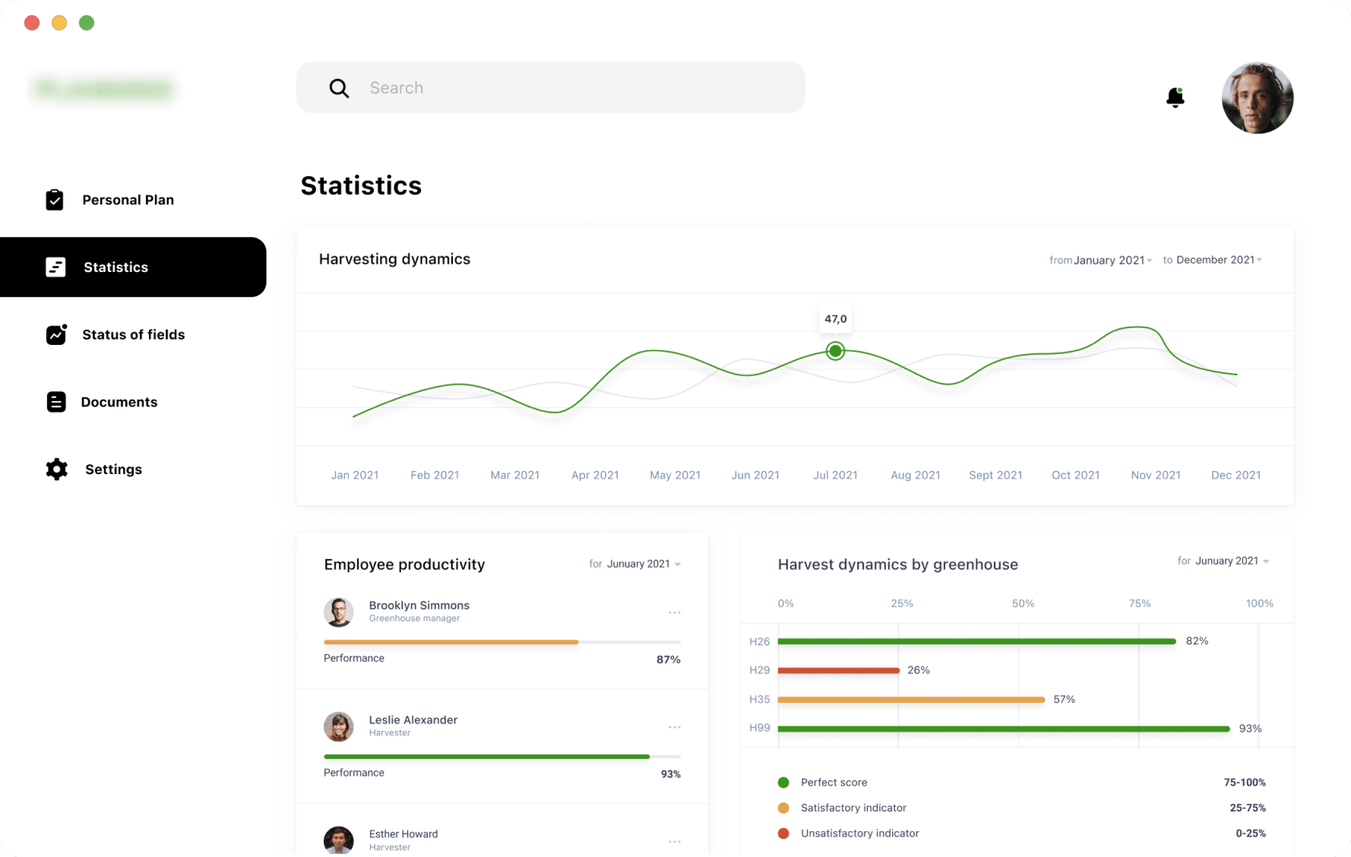 Workforce and crop management software for greenhouses - Our Portfolio ...