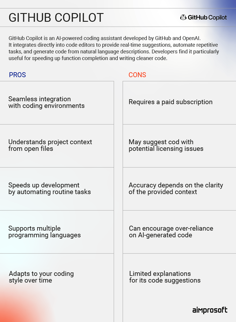 AI-Assisted Software Development Guide - Aimprosoft