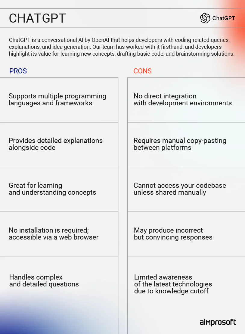 AI-Assisted Software Development Guide - Aimprosoft